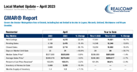 GMAR Resource Library